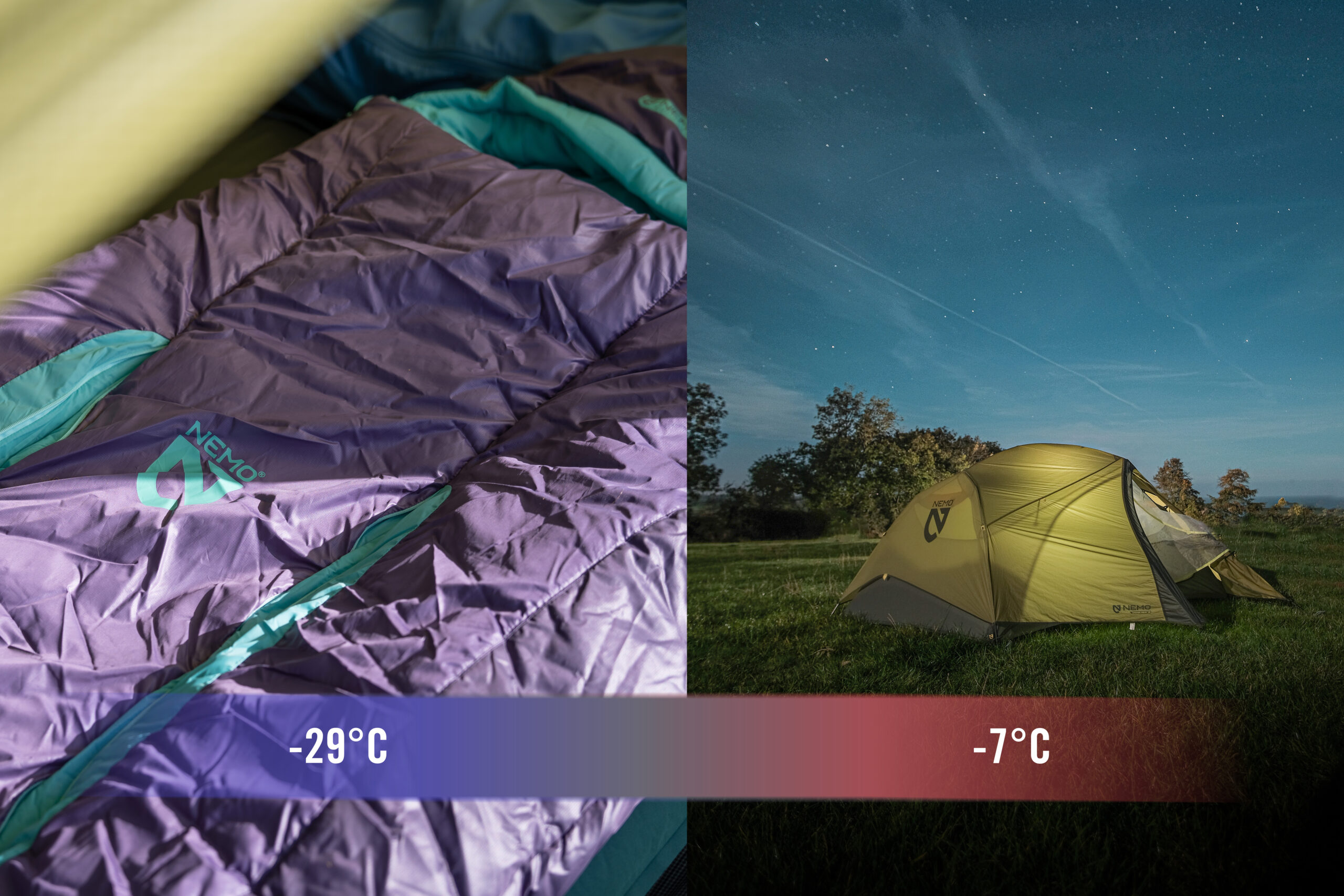 Why Don't Jackets Have Temperature Ratings? - Trekitt Blog