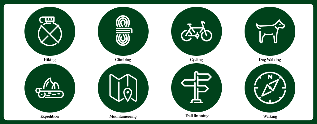 Waterproof and Breathability Ratings Explained - Trekitt Blog