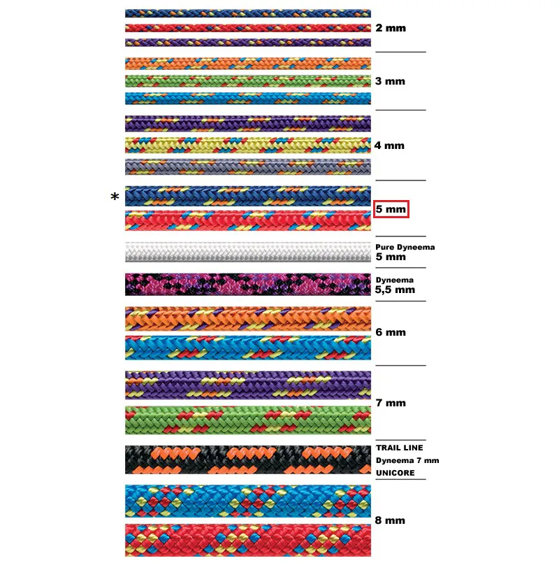 Beal | 5mm | Accessory | Cord | 1m