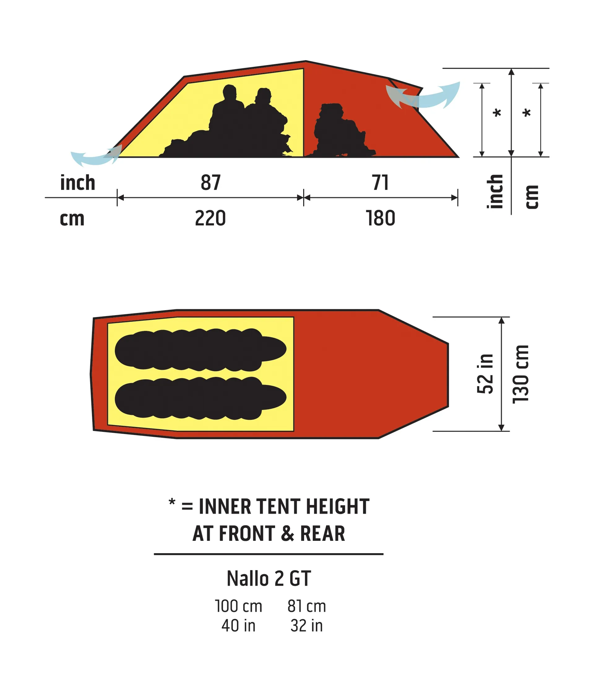 Hilleberg | Nallo | 2 | GT | Green